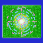 AC Energy Matrixes - LightQuest International